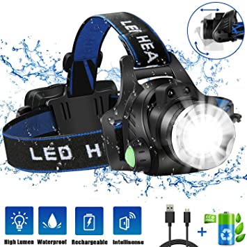 LED HEAD LAMP – RPS DISTRIBUTORS INC